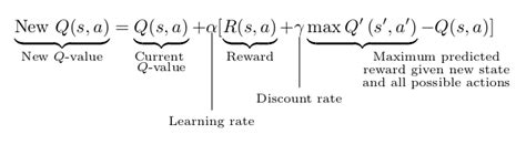 Align Is It Possible To Make An Equation With A Explaination Pointing