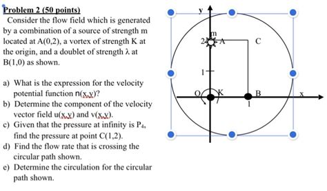 Solved Consider The Flow Field Which Is Generated By A Chegg