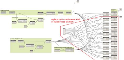 Daddy Makers 파라메트릭 모델링 지원 Revit Dynamo 개발 역사 사용법 및 Json에서 Revit Bim