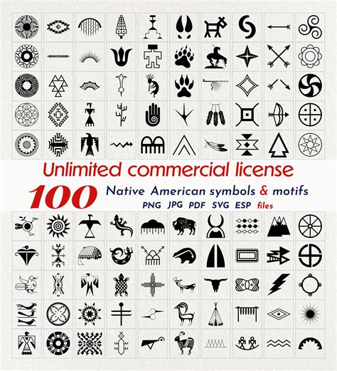 Native American Symbols Of Protection