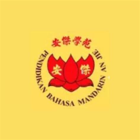 Anjie Xue Yuan RajaLoker Id