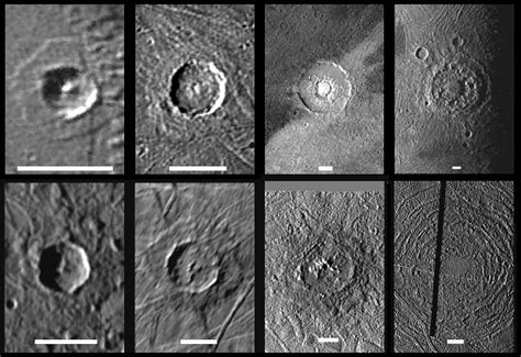 Europa On Thick Ice