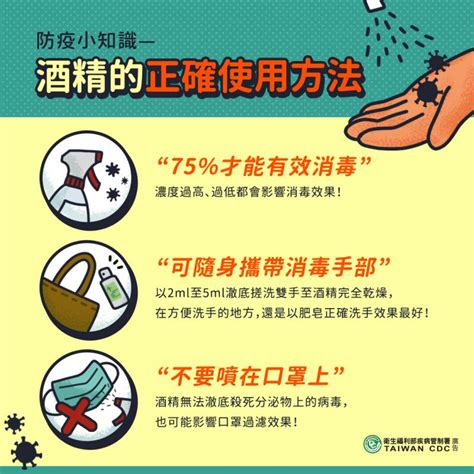 手部清潔 校園衛生網