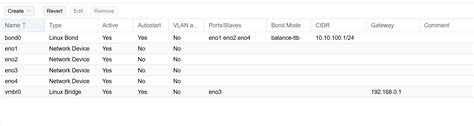 why my cluster fails with one node down ceph r proxmox