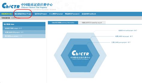 一文读懂临床研究注册！（附chictr超详细实操） Csdn博客