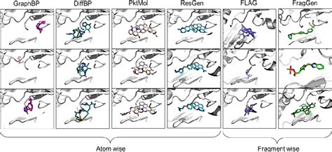Figure 1 From Deep Geometry Handling And Fragment Wise Molecular 3d