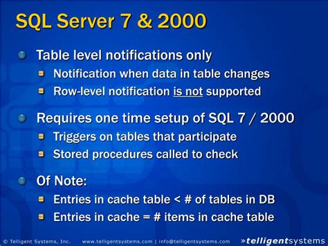 PPT ASP NET 2 0 Tips Tricks Tips Tricks For ASP NET 2 0