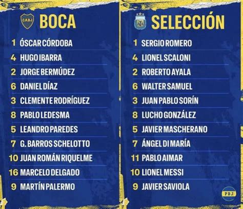 A qué hora fue la despedida de Juan Román Riquelme en Boca Juniors