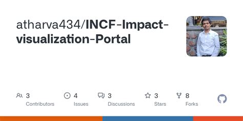 GitHub Atharva434 INCF Impact Visualization Portal