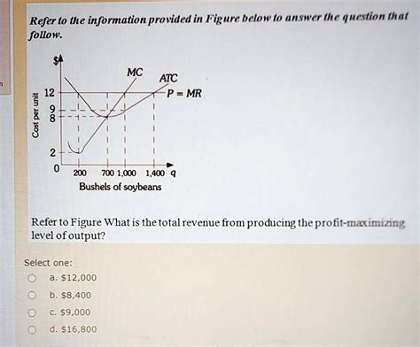 SOLVED Refer To The Information Provided In The Figure Below To Answer