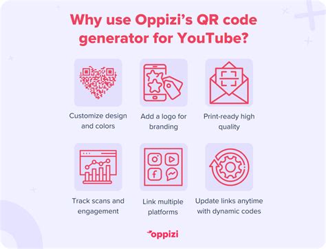 youtube qr code how to create one for your business