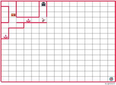 Github Ashesh Idlerpg Adventure A Visual Mapper For Idlerpg Discord