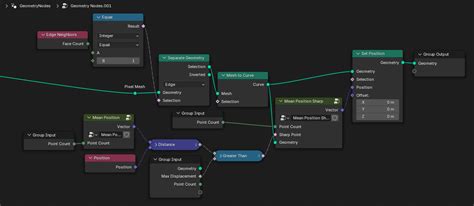 Geometry Nodes How To Trace Out Mesh Islands And Handle Blended