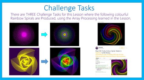 Python Turtle Graphics Rainbow Color Patterns Passy World Of Ict