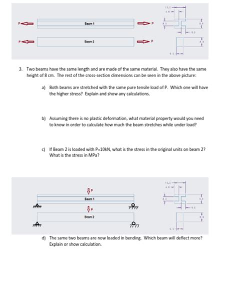 Solved Beam 1 Bam 2 3 Two Beams Have The Same Length And Are Made Of