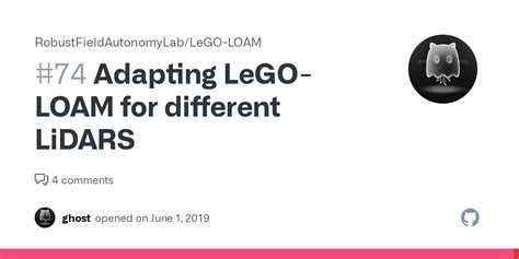 Adapting Lego Loam For Different Lidars Issue Robustfieldautonomylab Lego Loam Github