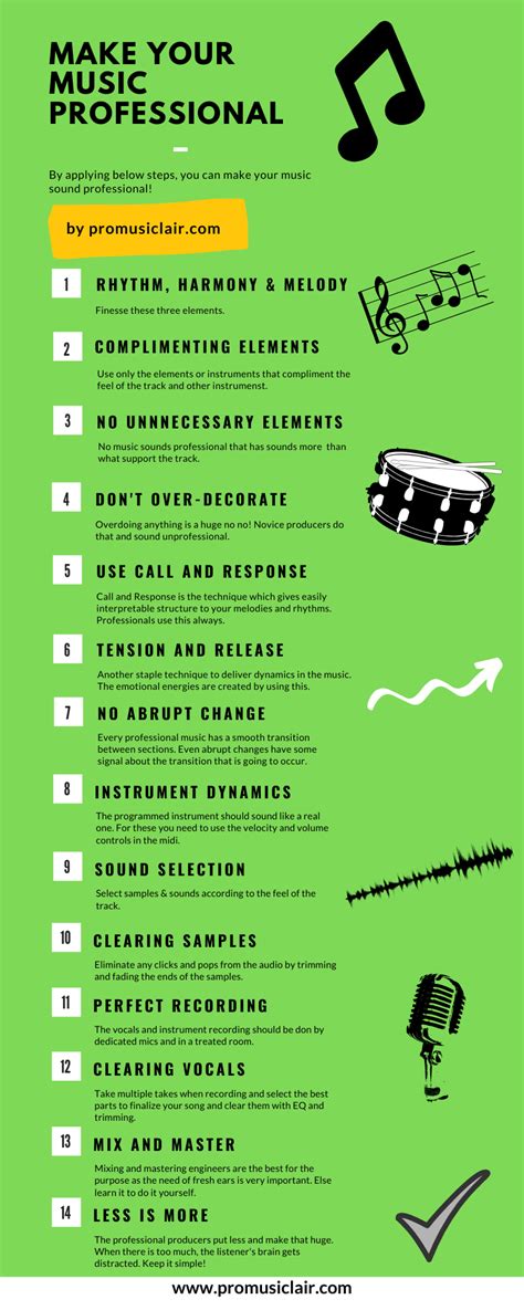 Steps To Make Your Song Sound Professional Pro Music Lair