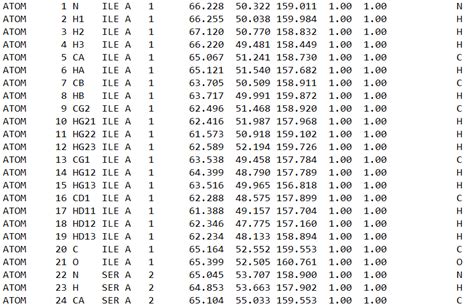 python conformations proteins provide a general