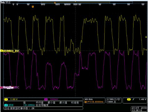 Txb0104 Level Shift Waveform Issue Logic Forum Logic Ti E2e Support Forums