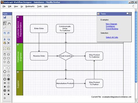 Mxgraph Compre Agora Na Br