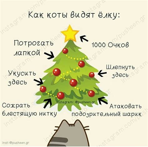 Новогодняя ёлка | Пикабу