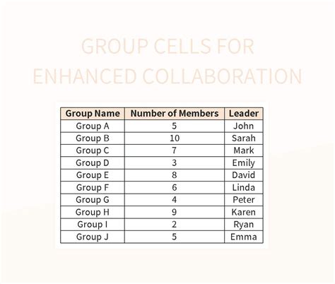 Free Group Cells Templates For Google Sheets And Microsoft Excel