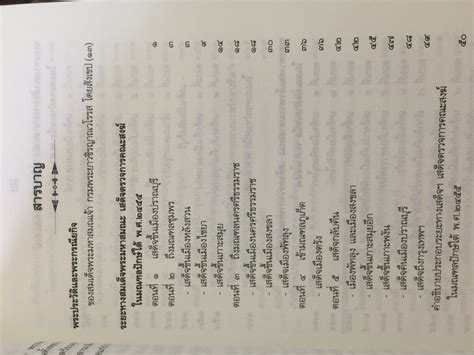 เสด็จตรวจการคณะสงฆ์ ของสมเด็จพระมหาสมณเจ้า กรมพระยาวชิรญาณวโรรส่ ปี พ ศ 2455 2460 4 500 กรัม