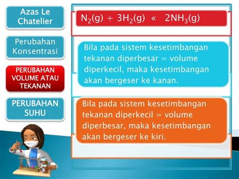 Pergeseran Posisi Kesetimbangan Kimia PPT