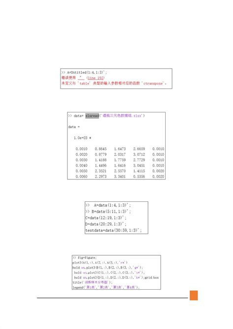 Matlab实现酒瓶颜色lda分析 Csdn文库