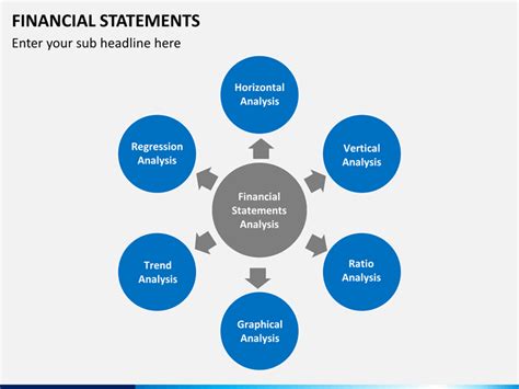 Financial Statements PowerPoint And Google Slides Template PPT Slides