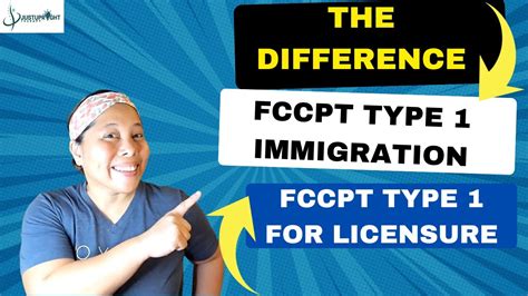Uncover The Key Distinctions Between Fccpt Type 1 For Immigration And For