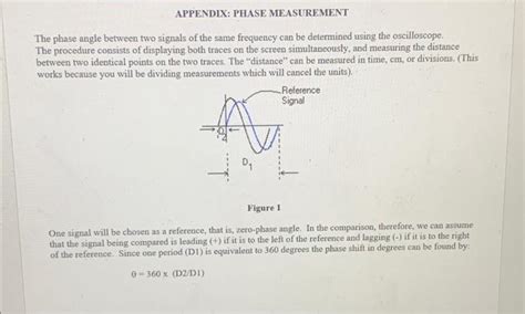 Solved 2 Next We Will Determine The Phase Angle Between