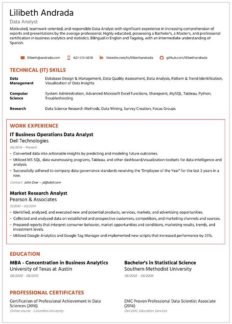 Data Analyst Resume [your Best Guide] Resumewritinglab