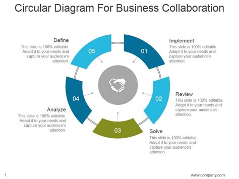 Circular Diagram For Business Collaboration Ppt PowerPoint Presentation Summary