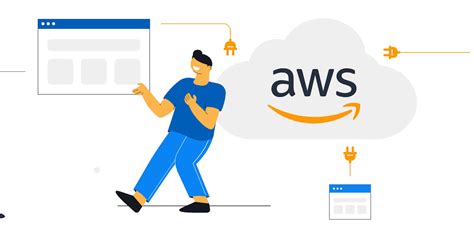 Automated Detection And Remediation Of Public Resources In Aws
