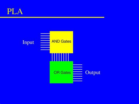 transistors and logic circuits ppt download