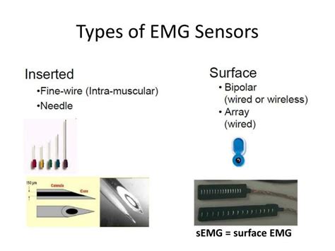 Ppt Scratch For Arduino S A And The Electromyography Emg Sensor