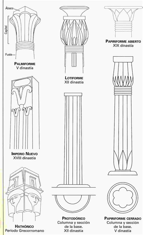 Column Egypt Ancient Egypt Art Ancient History Art History Egyptian