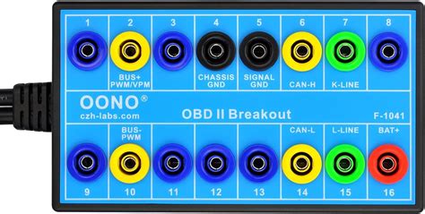Obd Ii Breakout Diagnostic Box Obd2 Pinout Tester Detector Amazon Ca Automotive