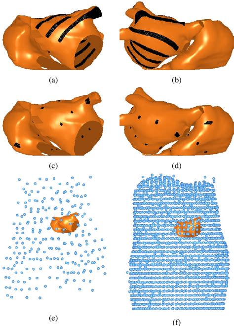 Figure 1 From Robust Atrial Ectopic Beat Classification From Surface