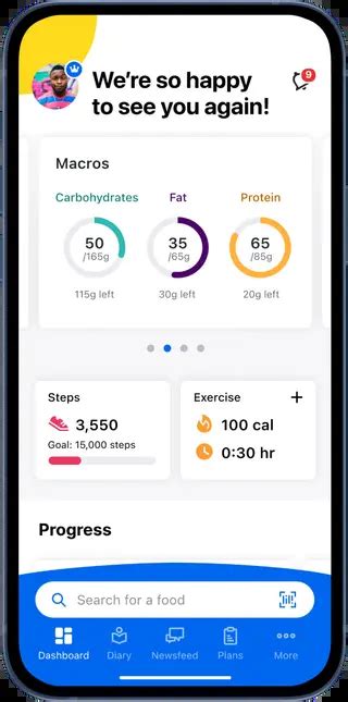 How To Calculate Your Macros A Step By Step Guide In 2025 Men Of Strength Usa