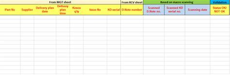 How To Copy Column Data From One Sheet To Another In Excel Printable
