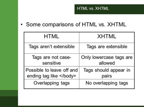 Html Vs Html5 What Is The Difference Keycdn