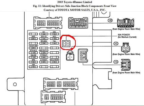 2003 Toyota 4Runner 2WD Fuse Box Diagrams