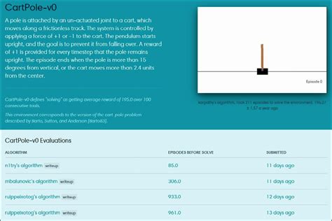 Deep Reinforcement Learning Hands On Second Edition Packt