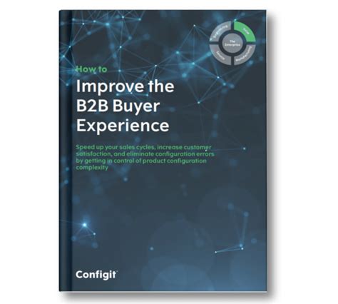 How To Improve The B2b Buyer Experience Configit