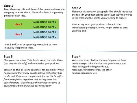 Complete Ielts