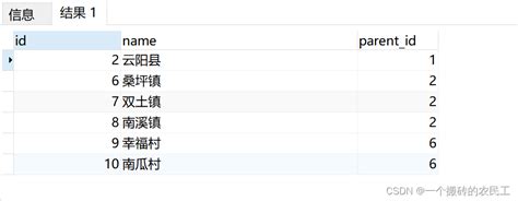 Sql递归查询（包含mysql、pgsql、oracle、dm） Csdn博客
