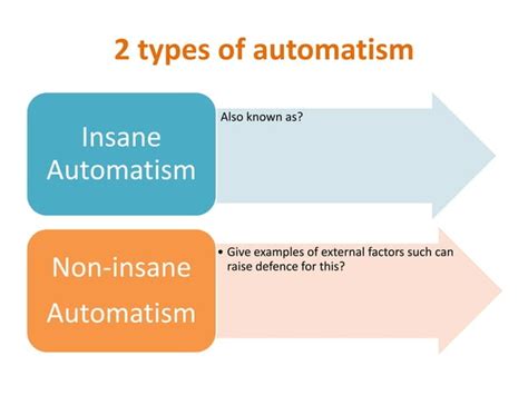 Revision Session On Automatism Ppt