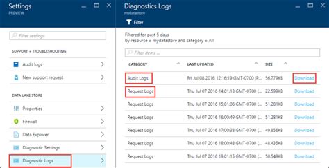 viewing diagnostic logs for azure data lake storage gen1 microsoft learn